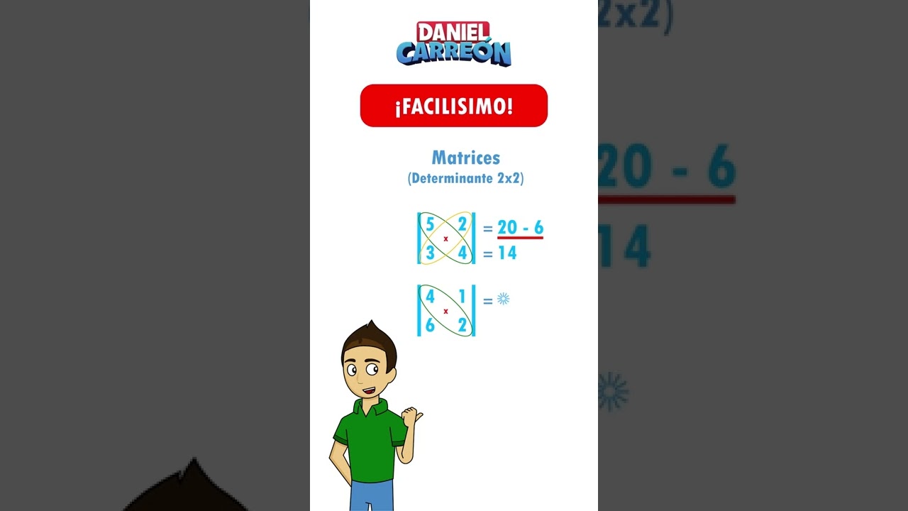 ¡Matrices! ¡Facilisimo!
