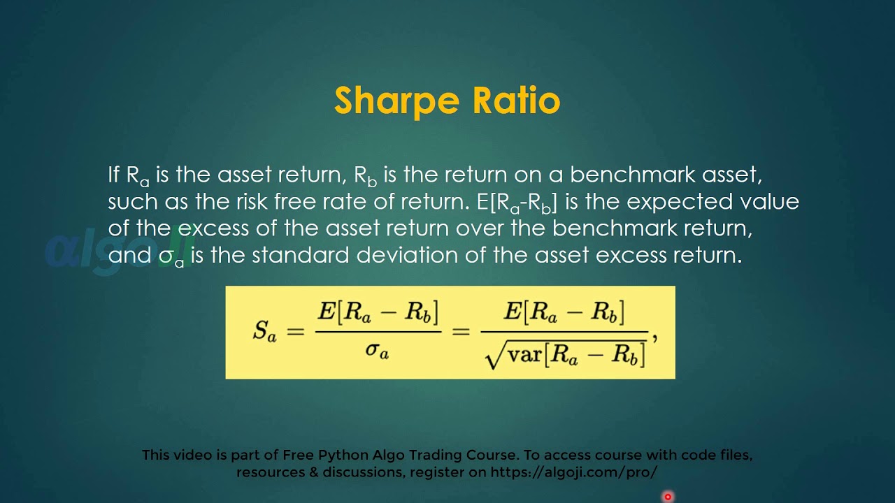 Backtesting Strategy- Python Algo Trading Course