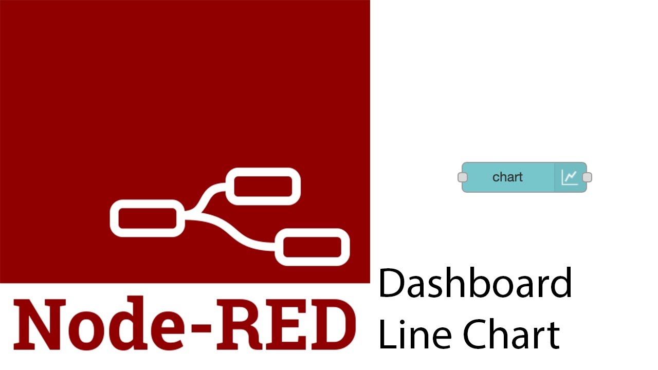 Node-Red: Dashboard Line Chart