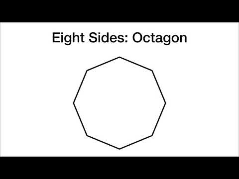 Polygons (Angles and Types)