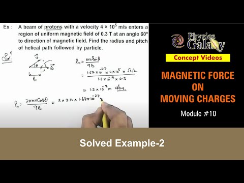 Solved Example for JEE: Magnetic Force on Moving Charges- 2 Video ...