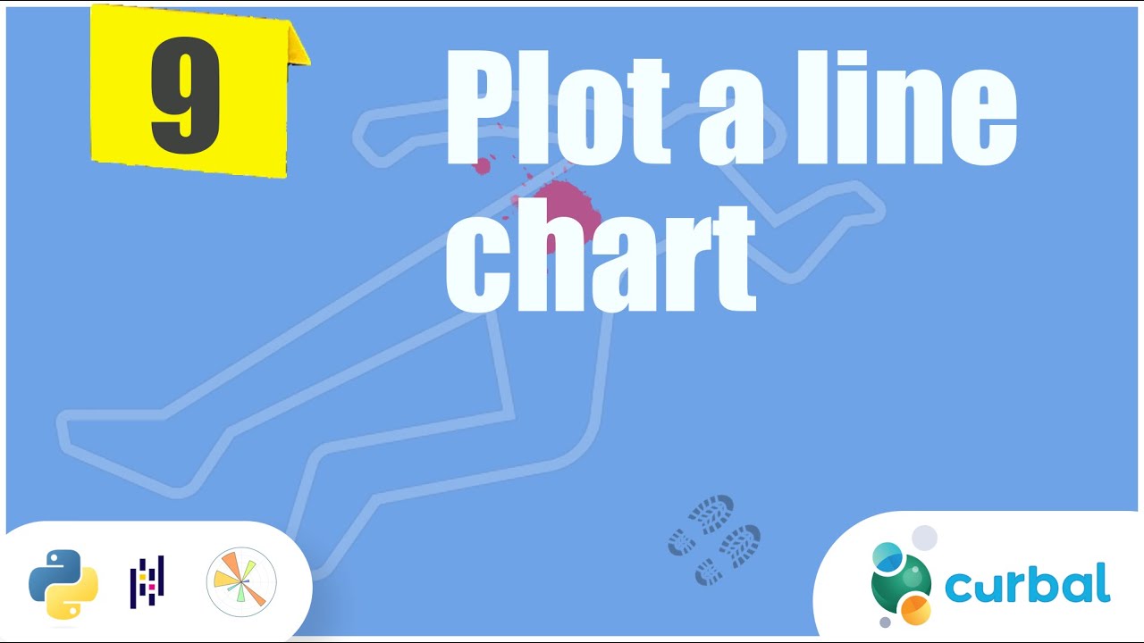 Bite 9: Plot a line chart with matplotlib