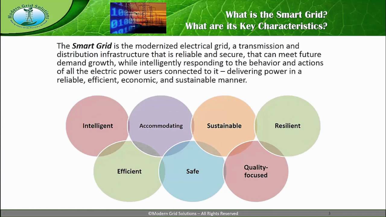 Smart Grids: Electricity for the Future | IEEEx on edX | Course About Video