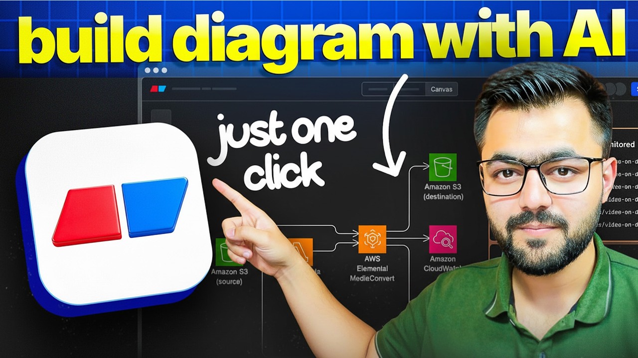 AI Agents can now Build System Design Diagrams on Eraser 🤯