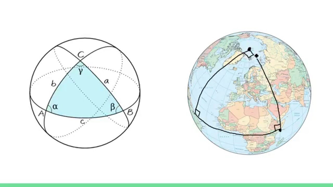 Spherical Geometry in Navigation