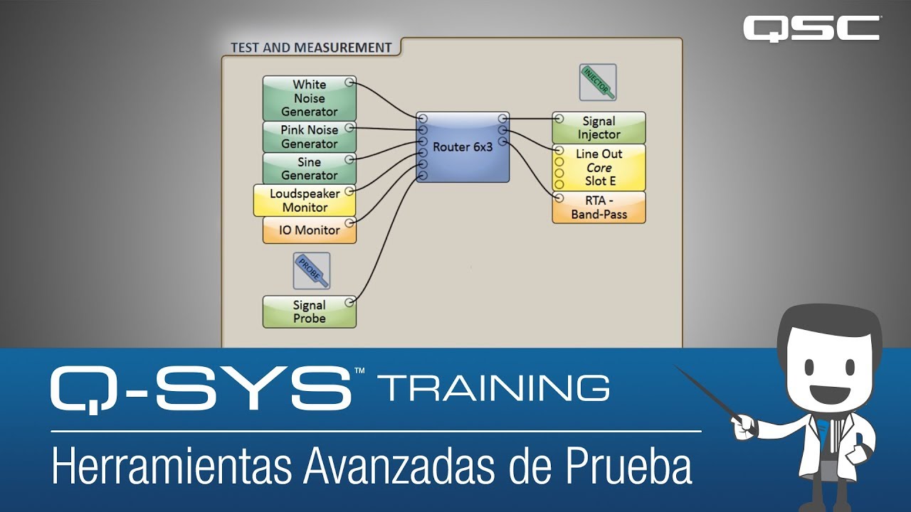 Q-SYS Training (Spanish): Pruebas Básicas y Mediciones C (Measurement C)