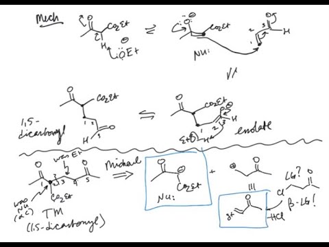 Synthesis using the Michael Reaction