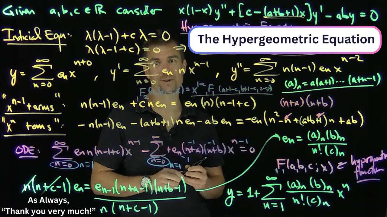 Hypergeometric Functions