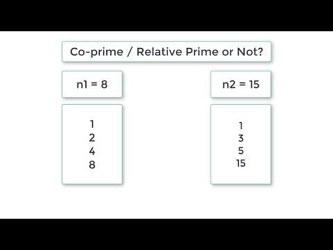 C Program To Find Two Numbers are Co-Prime or Not