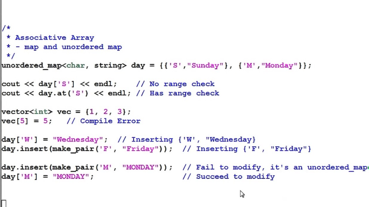 Introduction of STL 4 Unordered Containers