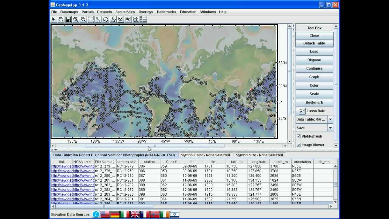 Available Data: Datasets menu