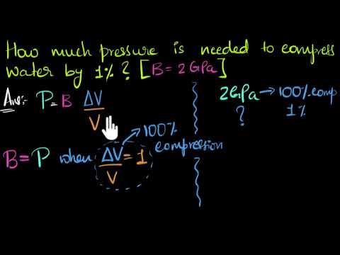 Solved example: pressure needed to compress water (video) | Khan Academy