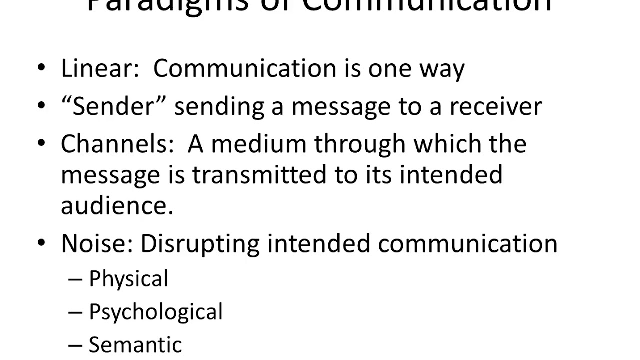 Understanding Communication Paradigms: Linear vs. Interactive Models | Galaxy.ai