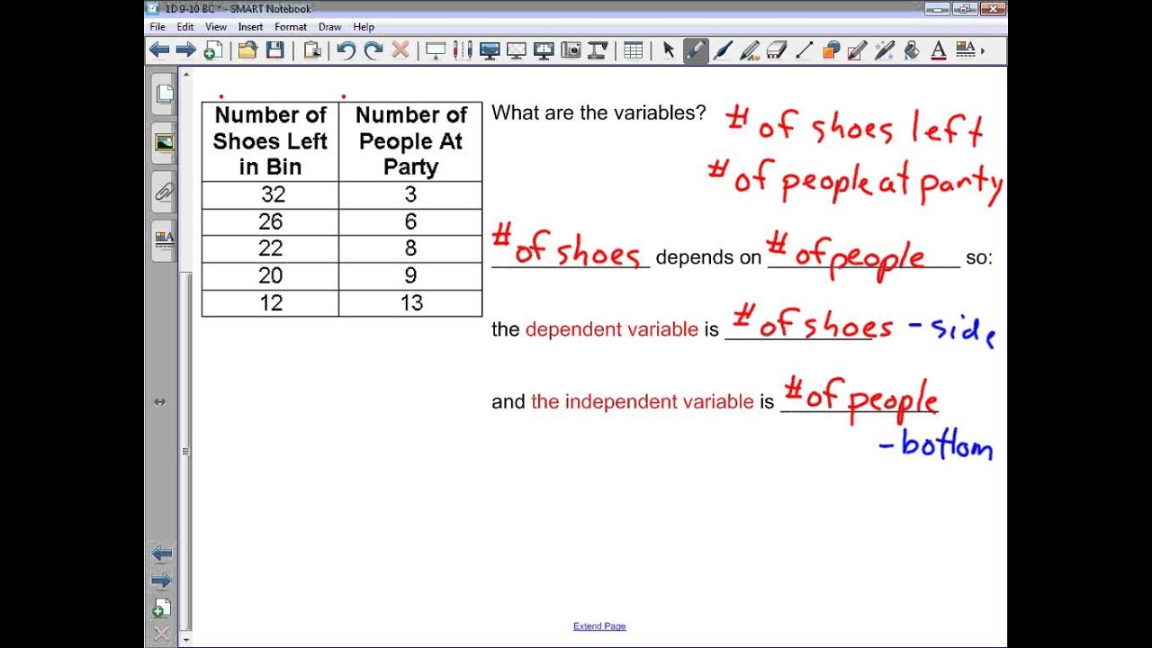 1D 7-8 B Interpolation and Extrapolation