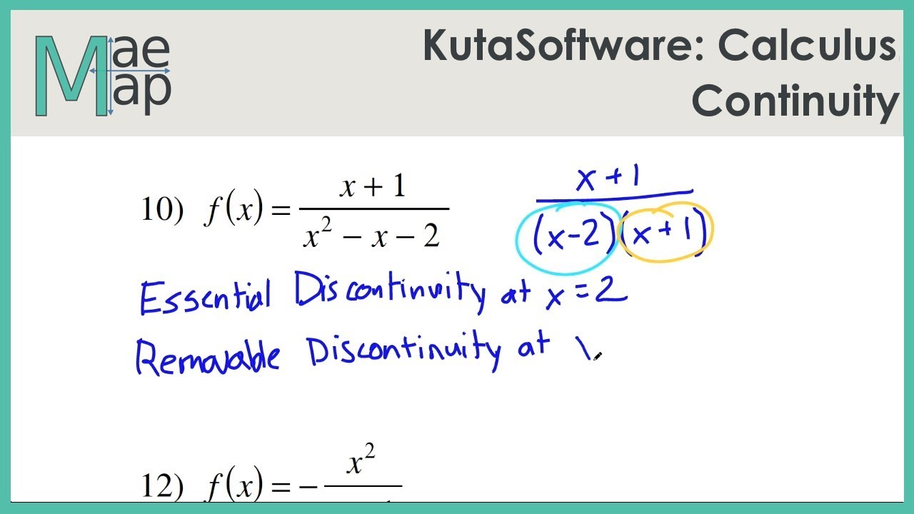 KutaSoftware: Calculus- Continuity