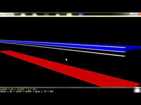Estuary Model The Python Path
