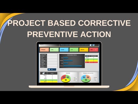 Project-Based Corrective & Preventive Action (CAPA), Corrective Action Plan, Quality Improvement