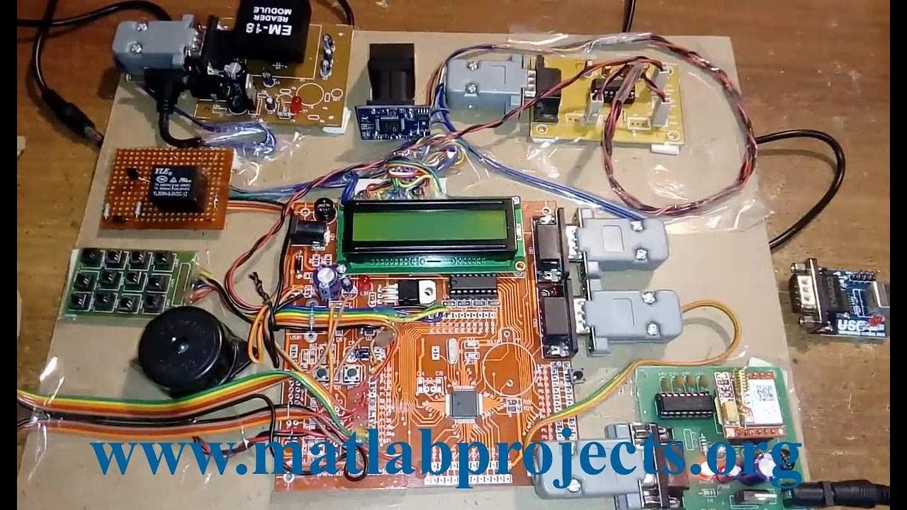 Networking Project Ideas | Networking Thesis Ideas | Networking Code Project Ideas