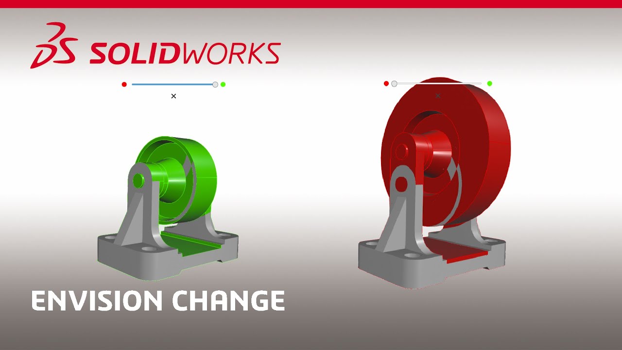 Envision Change using 3D Markup