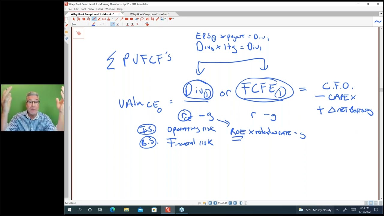 CFA Exam Cram Course - Financial Statement Analysis