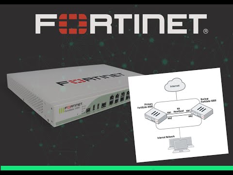 Fortigate HA configuration active-passive