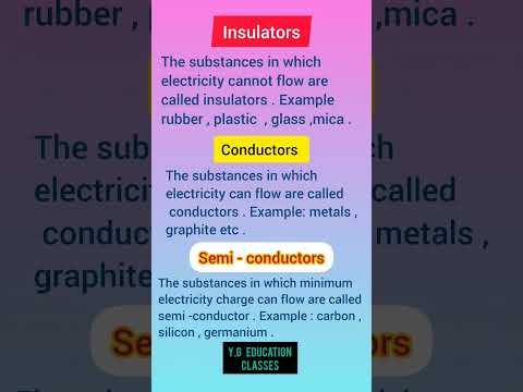 Insulators | Conductors | Semi - conductors| #physics #class10science
