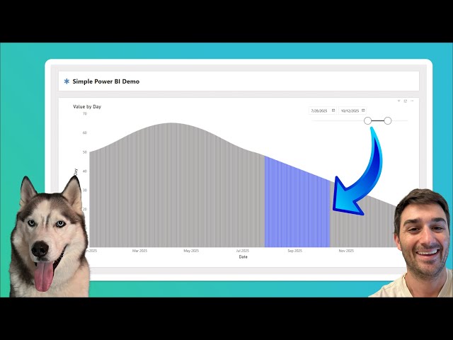 Unlocking Dynamic Highlighting in Power BI with Visual Calculations ...