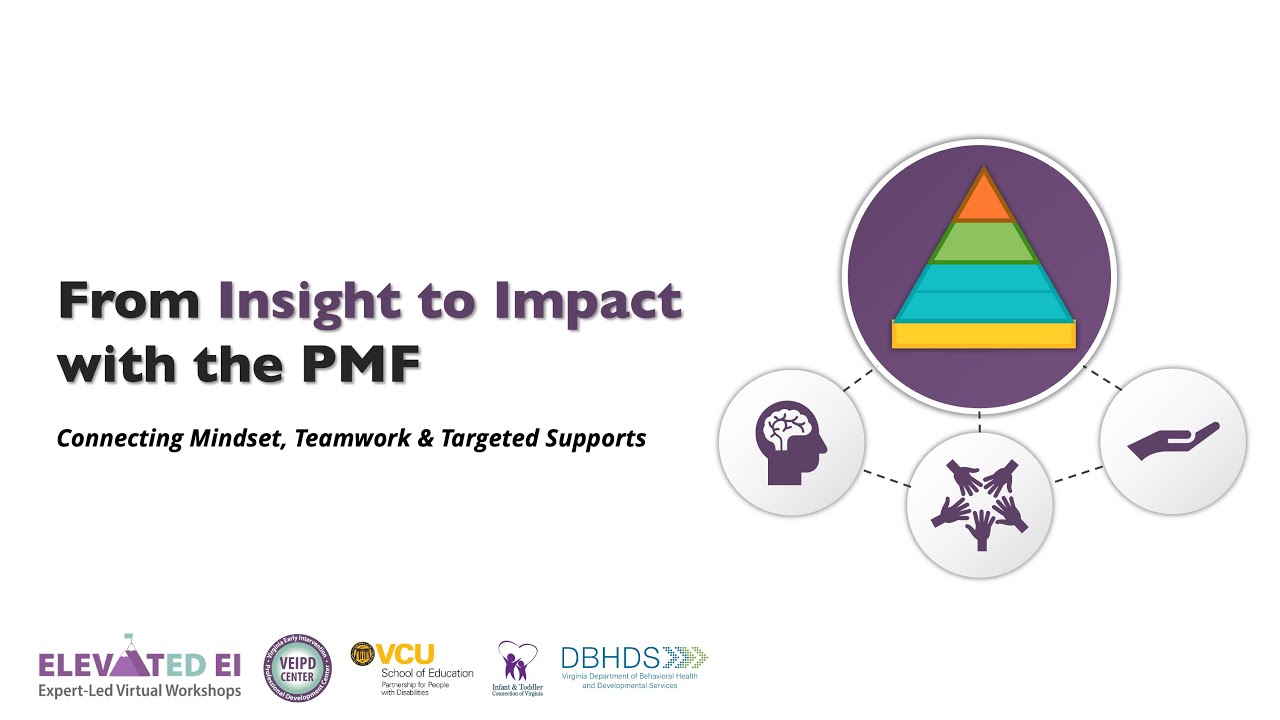 From Insight to Impact with the PMF: Connecting Mindset, Teamwork & Targeted Supports | ElevatED EI