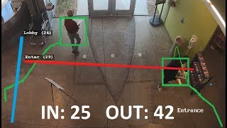 Camlytics: precios, funciones y opiniones | GetApp España 2025