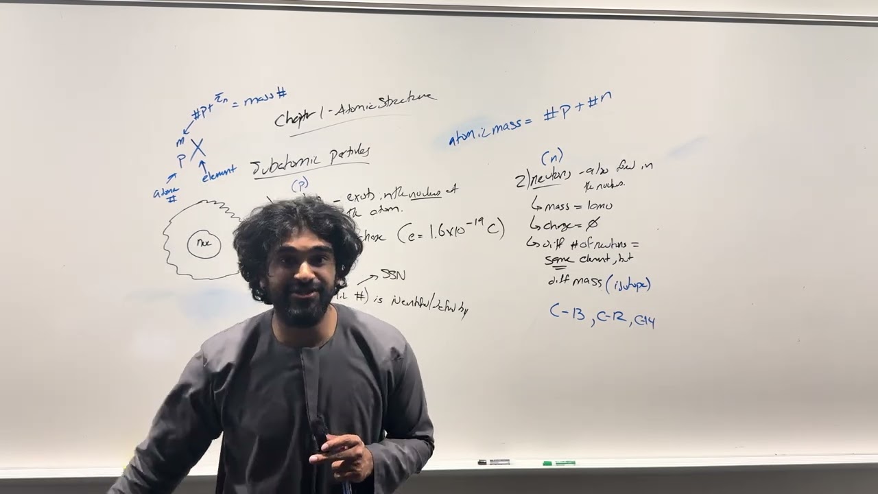 2025-2026 MCAT General Chemistry, Chapter 1- Atomic Structure