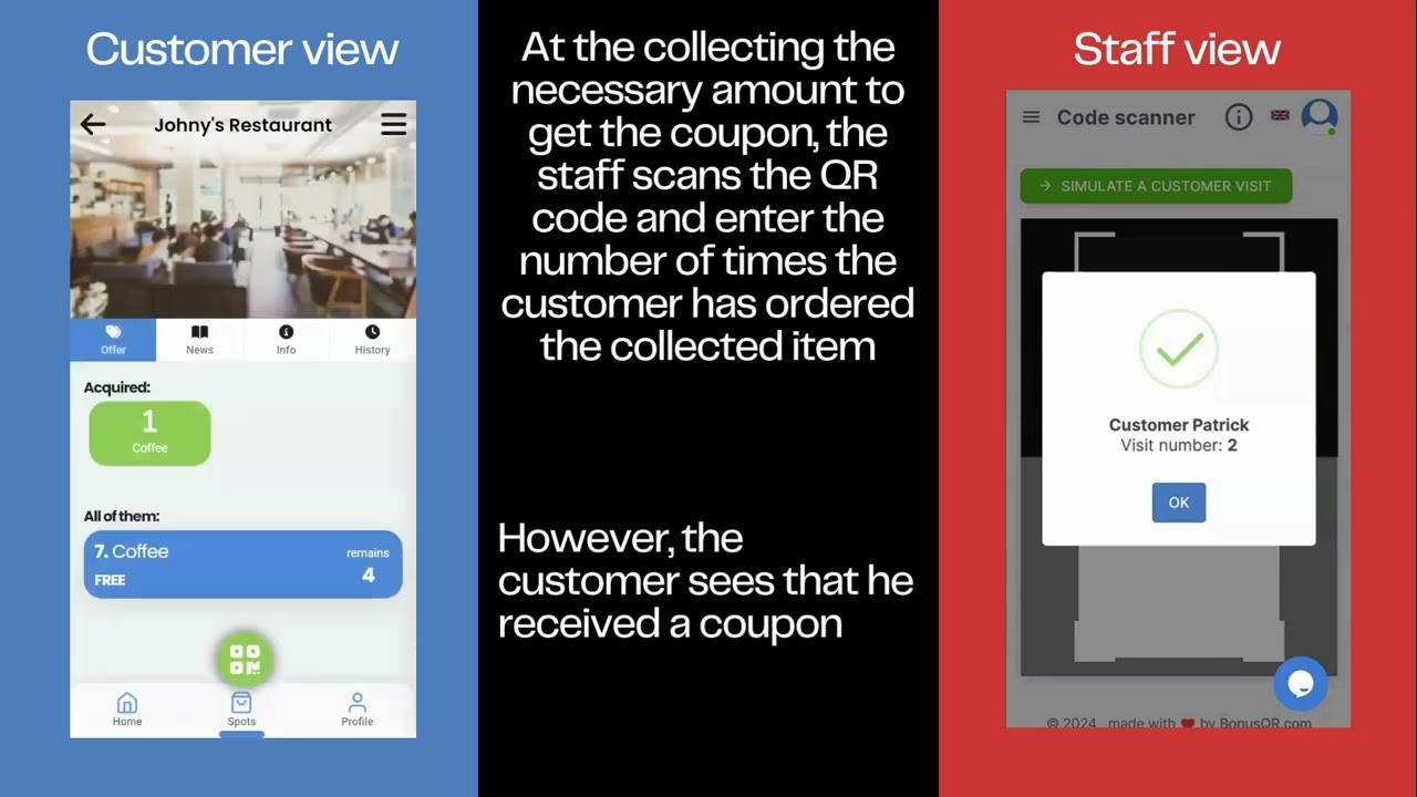 [BonusQR.com Tutorial] - How the