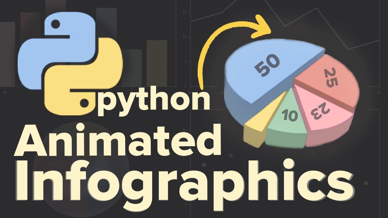 Building an Infographic Generator with Python. (python learning project)