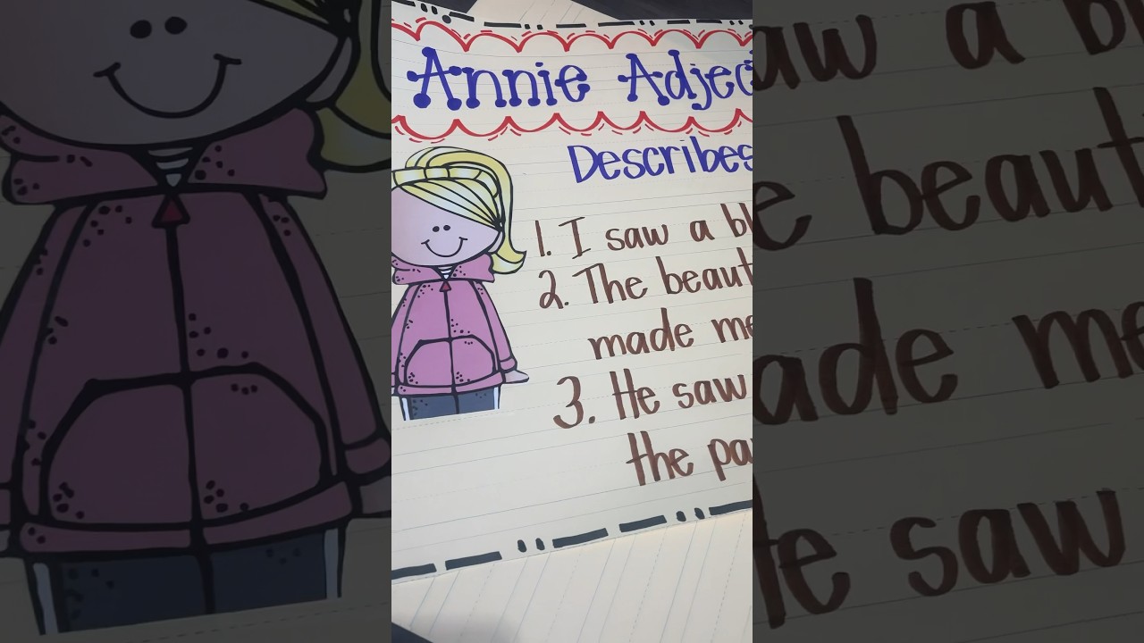 Anchor Charts in the classroom | Adjectives