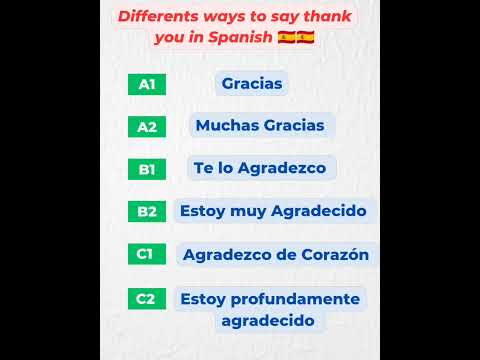 6 different ways to say. Thank You #shorts #spanish #learn spanish from biggning 🇪🇦🇪🇦🇪🇦