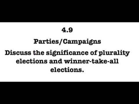 4.9 Discuss the impact of plurality elections.