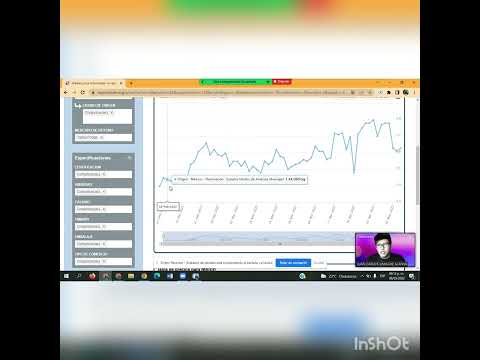 Market Price Information :: Easy Export