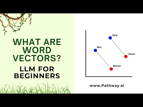 Pathway-AI-Bootcamp/Word Vectors Simplified Part-1.md at main · gtech-mulearn/Pathway-AI ...