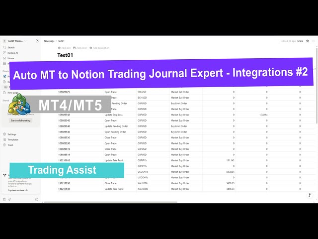 Integrating MT4/5 with Notion: A Step-by-Step Guide to Your Trading ...