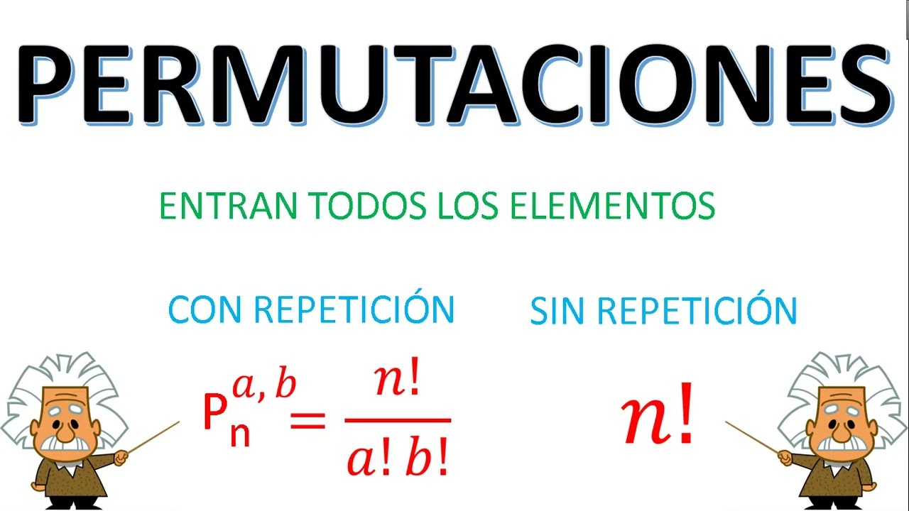 PERMUTACIONES CON REPETICIÓN Y SIN REPETICIÓN #permutaciones #variaciones #arreglos #probabilidad