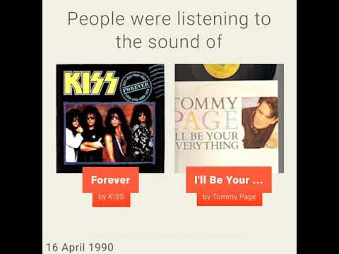 April 16, 1990 - This day in 30 sec. - Takemeback.to