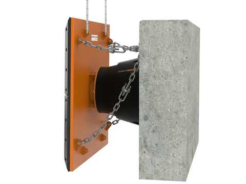 How chain tensioners are used to tighten chains of a fender system