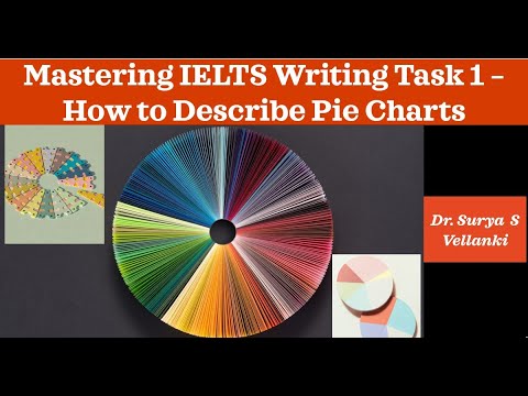 Mastering IELTS Writing Task 1: How to Describe Static Pie Charts