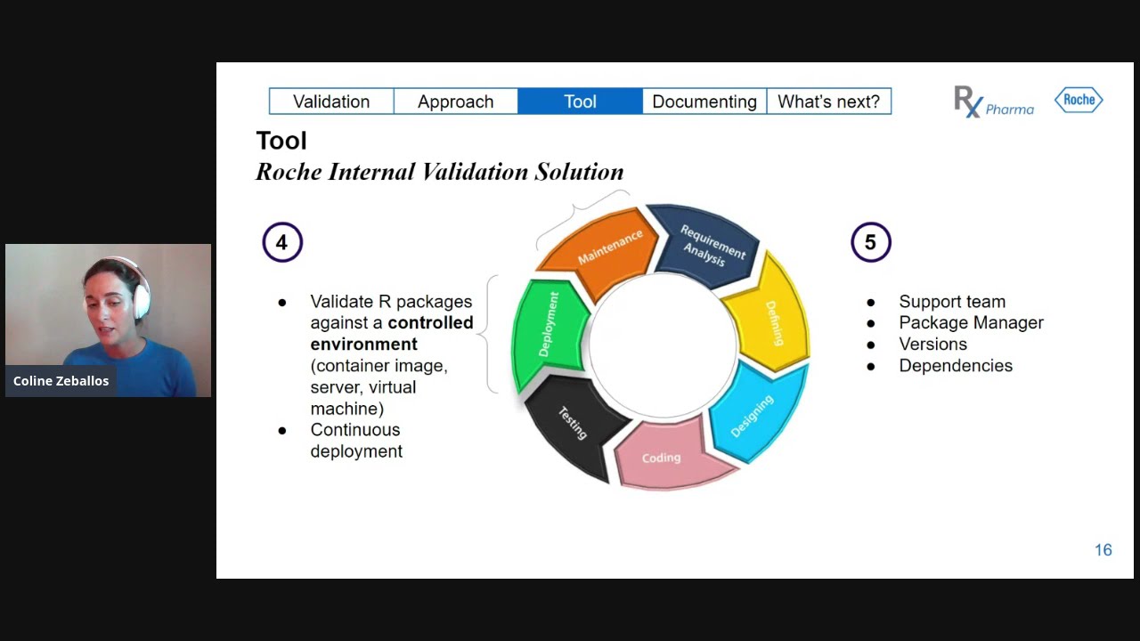 R/Pharma 2021 Day 1.  Coline Zeballos.  R Package Validation at Roche
