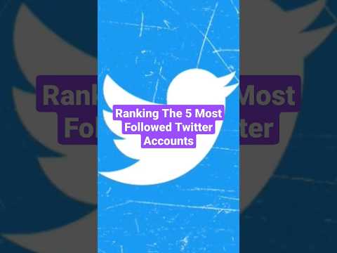 Ranking The 5 Most Followed Twitter Accounts #shorts #twitter