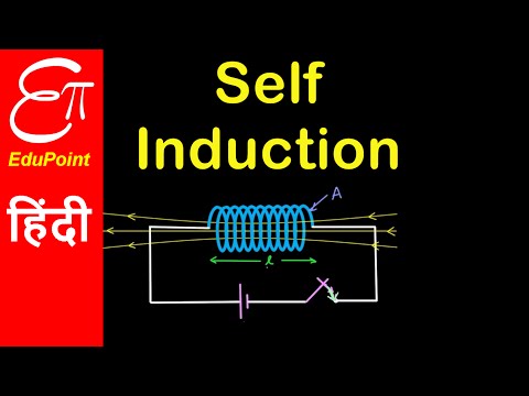 Self Induction and self inductance in Physics | Video in HINDI | EduPoint