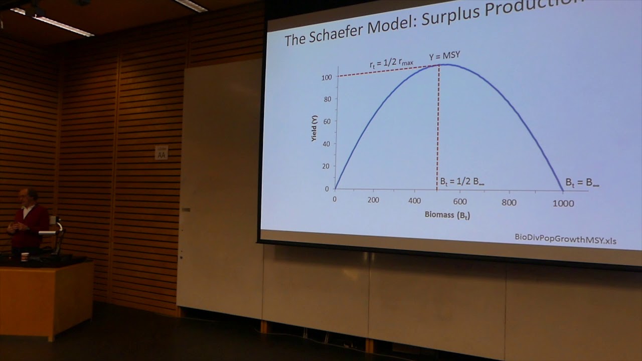 New methods for estimating the status of data-poor fisheries