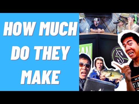 How Much Does Googan Squad Make on YouTube