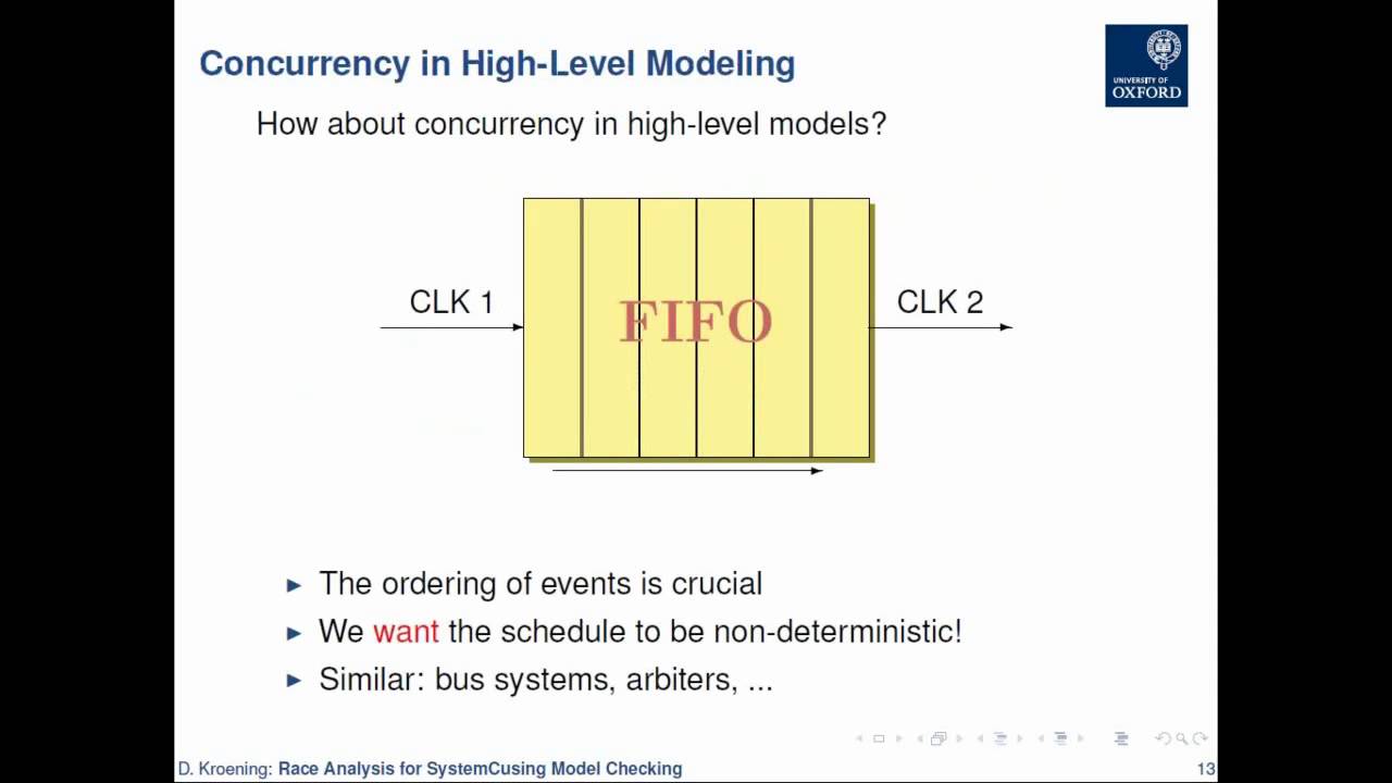 Race Analysis for SystemC using Model Checking