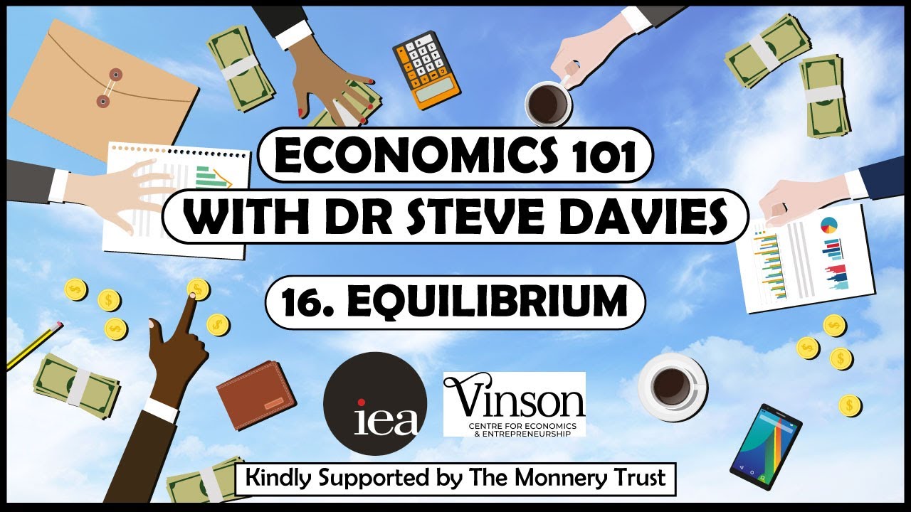 What is Equilibrium?