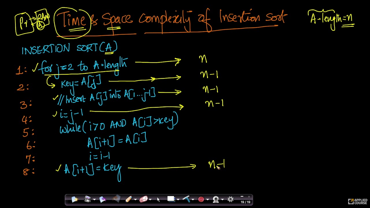 Space and time analysis of Insertion Sorting-1 | Analyzing an algorithm |Data Structure & Algorithms